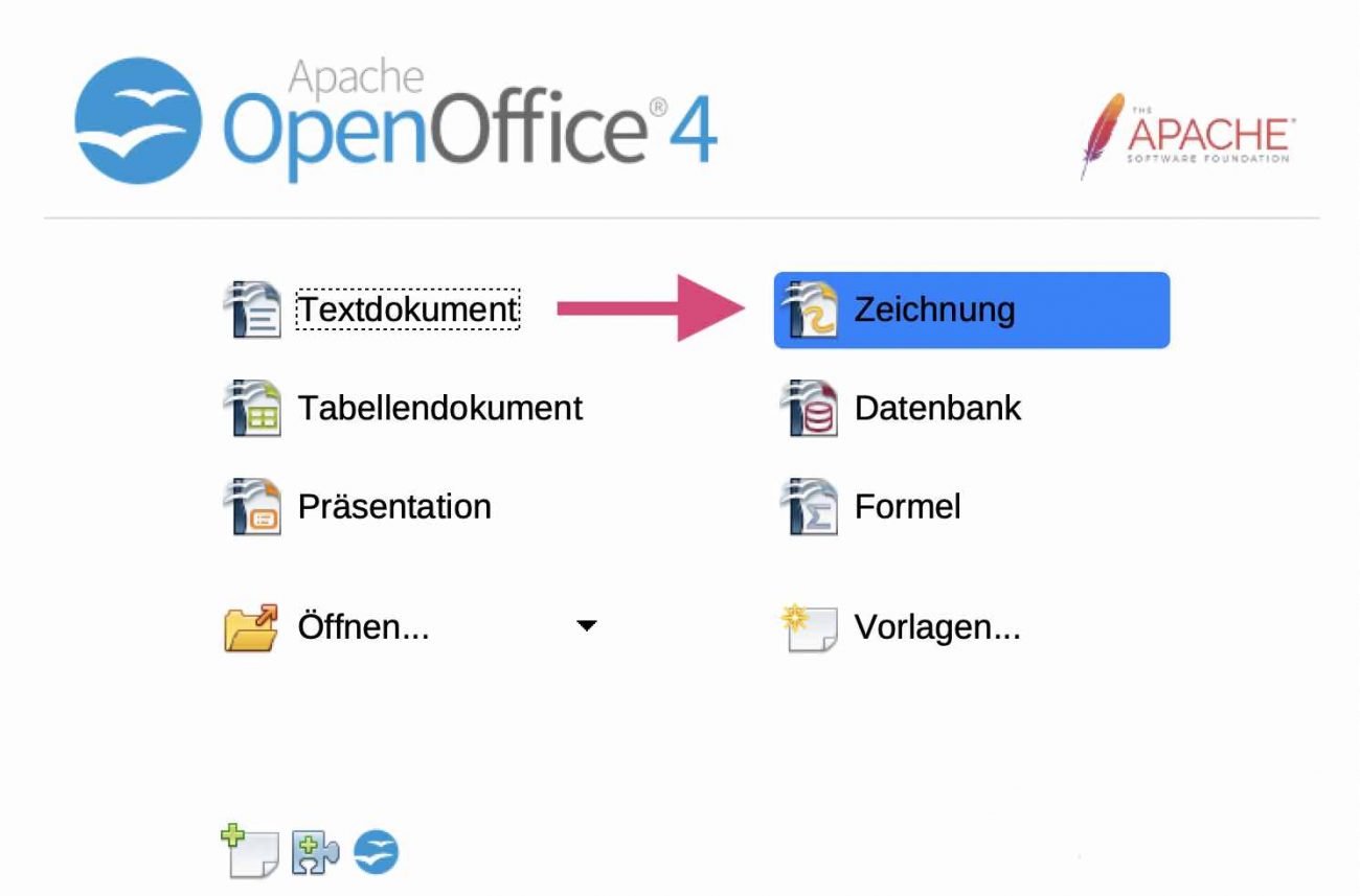 OpenOffice: Text im Bogen schreiben - So gehts! - Blogseite.com 💬