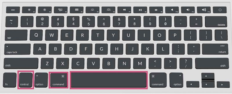 MAC: Shortcut für Smileys und Sonderzeichen - Blogseite.com